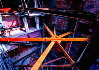 Shoring & Bracing - Plan B Engineering